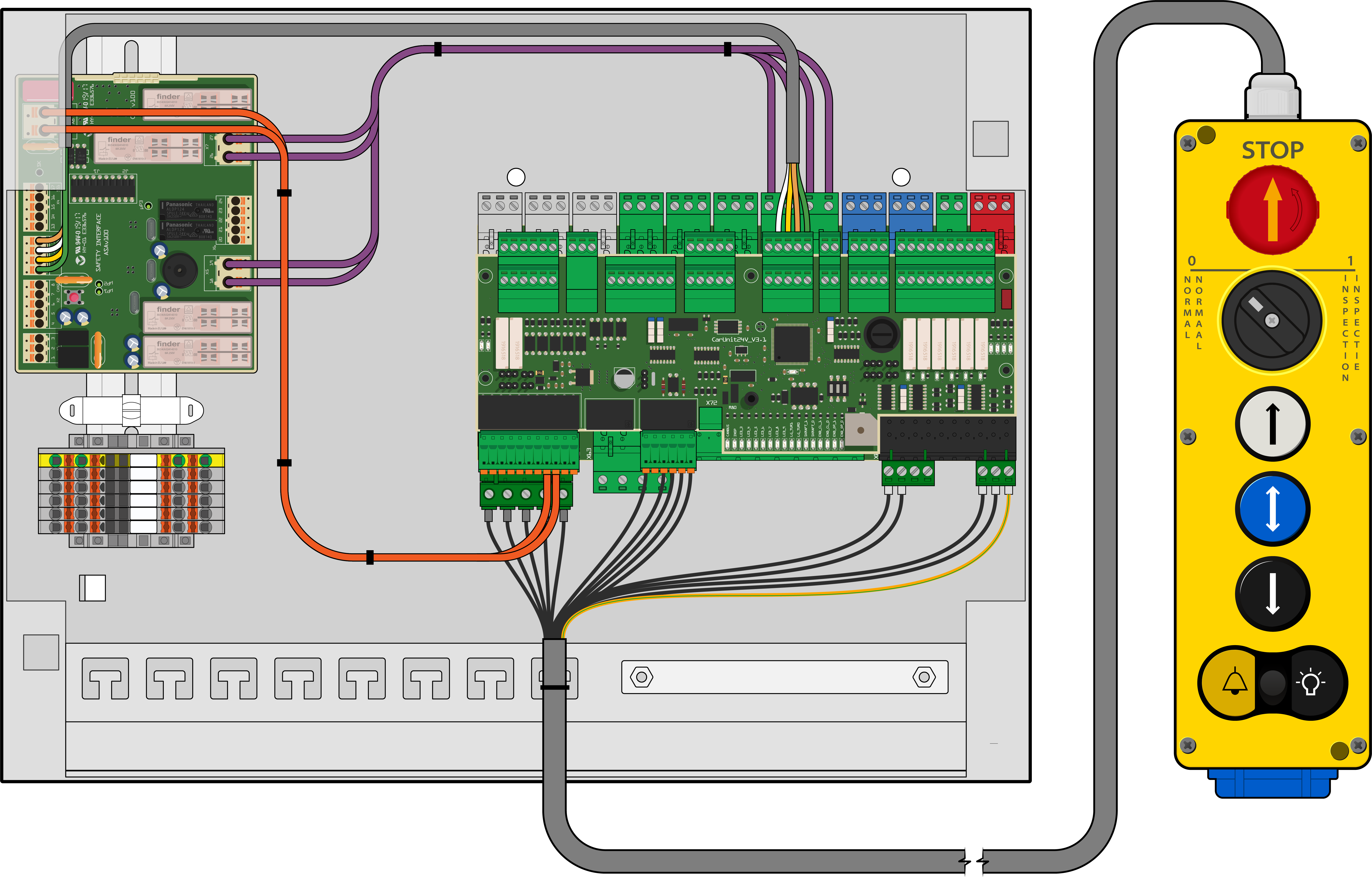 Rocket IOT Webservice